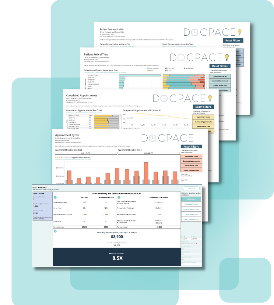 More Revenue through Optimized Schedule | DOCPACE®